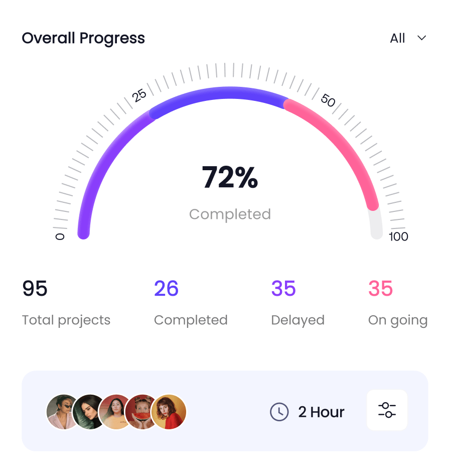 Folio - Multipurpose Bootstrap Template